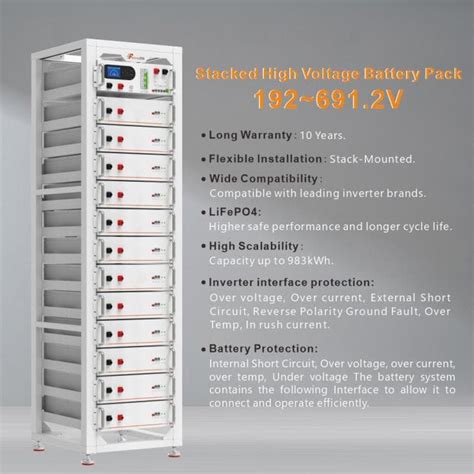 Functions Of A Solar Function Of Charge Controller