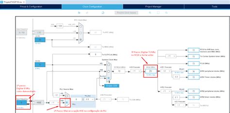 Stm32cubeide Primeiros Passos E Cmsis Core Com Gpio