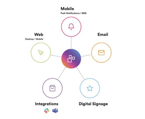 tech consolidation in the enterprise optimizing technology to increase