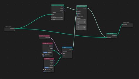 problem with grass proxy r 3dmodeling