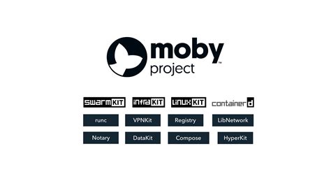 Moby Projects And Sigs