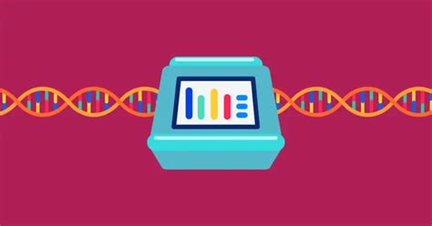 What Is Short Read Sequencing Genetic Education