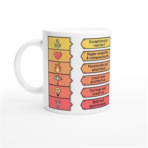 Borderline Personality Disorder Bpd Eupd Mental Health Etsy Uk