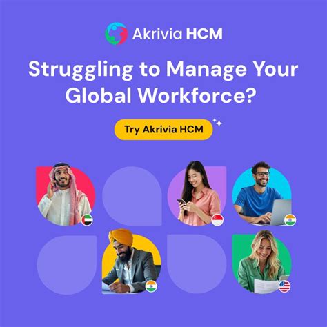 Hrms India Akrivia Hcm