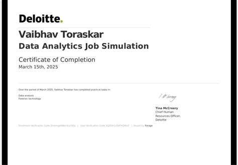 Dataanalytics Deloitte Continuouslearning Careergrowth Vaibhav
