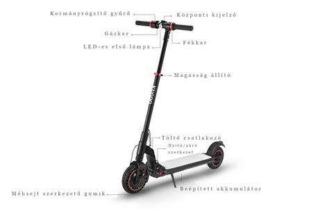 Megjelent a Kugoo S1 Plus - most akciós áron vásárolható meg a ...