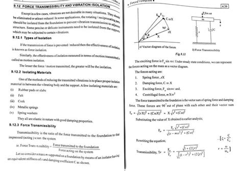 Dynamics Of Machines Forced Vibration Problems Pdf