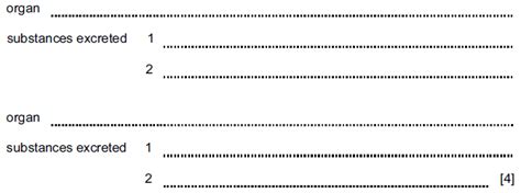 Igcse Biology 0610 13 1 Excretion In Humans Igcse Style Questions Paper 4