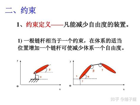结构力学中自由度的计算有没有什么总结技巧，顺便求几道典型例题？ 知乎