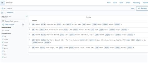 Deploy Elasticsearch And Kibana In A Cluster Ruslan Magana Vsevolodovna