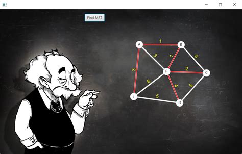GitHub Hosein Srj Prim Minimum Spanning Tree Prim Algorithm With Java Language