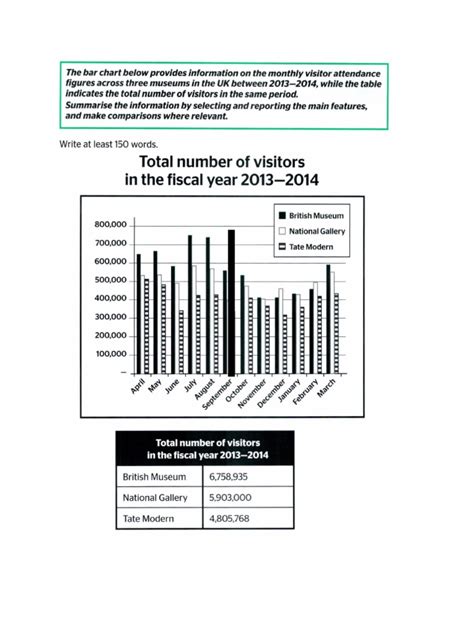Graph 1 Pdf