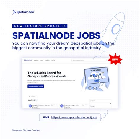 Spatialnode Home For The Geospatial People