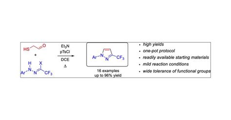 Dr Srinivas Akula On Linkedin One Pot Synthesis Of 1 Aryl 3 Trifluoromethylpyrazoles Using Nitrile…