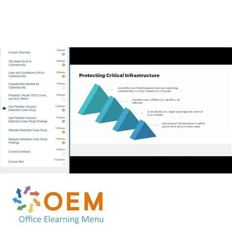 Predictive Analytics For Cybersecurity E Learning Training Oem