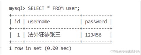 【flask】orm模型以及数据库迁移的两种方法（flask Migrate、alembic）flask Migrate Csdn博客