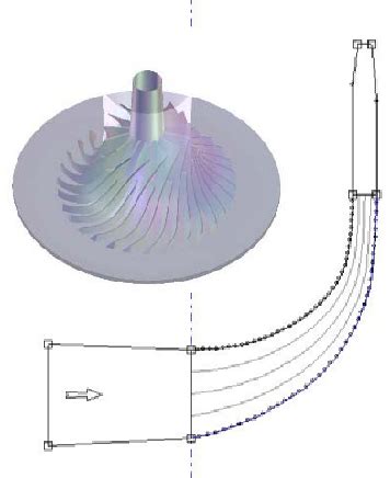 Table 1 From Performance Enhancement Of Centrifugal Compressor With