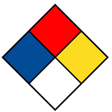 Nfpa 704 Chart