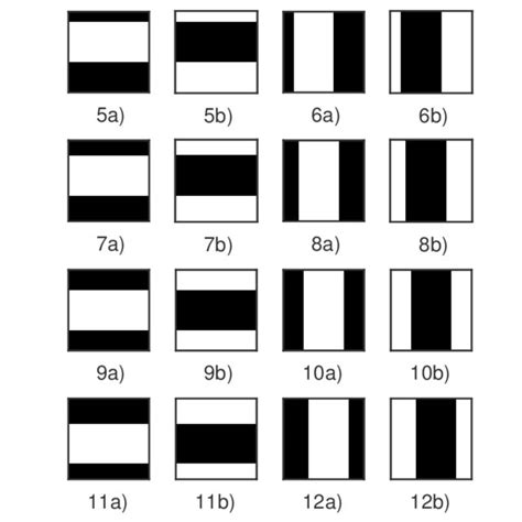 pattern sequence d according to equation 20 for a 16×16 array the