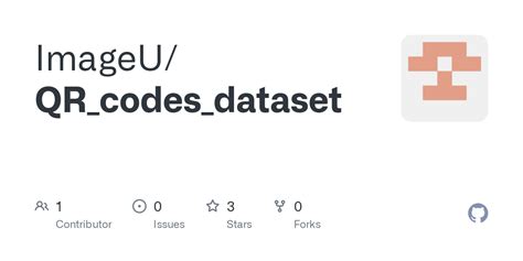 GitHub ImageU QR Codes Dataset