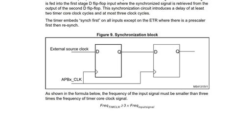 How To Measure Frequency Using Timers Stmicroelectronics Community