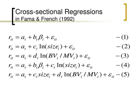 Ppt Capm And Extension Powerpoint Presentation Free Download Id3641188