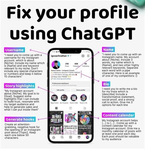 aakash kapil on linkedin chatgpt profile instagram profileoptimization