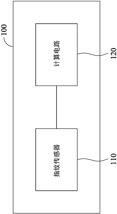 fingerprint image merging method and electronic device eureka patsnap