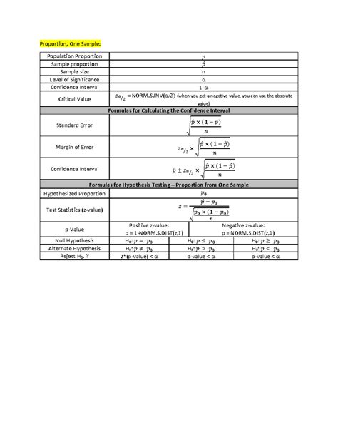 One Sample Proportion Summary Formulas Proportion One Sample