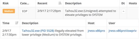 Exploitation Of Vulnerability Veramine Detections Github Wiki