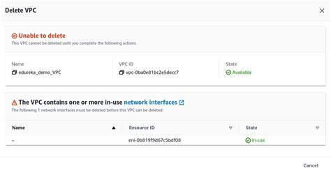 Amazon Web Services Unable To Delete Vpc In Aws Stack Overflow