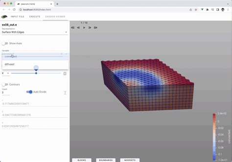 Streamline Your Simulation With Microworkflows