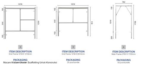 Standar Ukuran Pipa Scaffolding Sesuai Jenisnya Standar Ukuran Pipa Scaffolding Sesuai Jenisnya