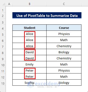 How To Summarize Data In Excel Using A Pivot Table Methods