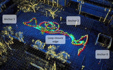 Viral Slam Tightly Coupled Camera Imu Uwb Lidar Slam Arxiv