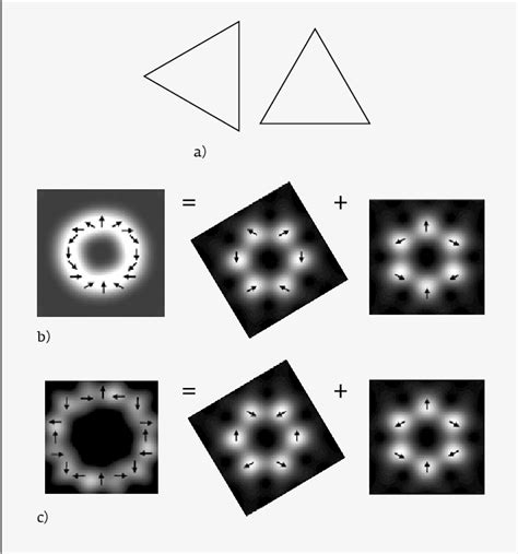 Figure 2 From Polarization Interferometer And Structured Light
