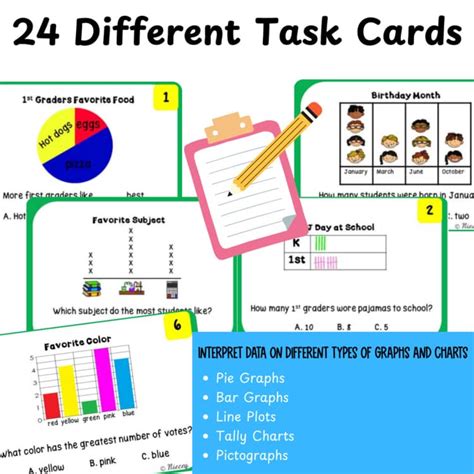 Charts And Graphs Interpreting Graphs Task Cards Data Analysis Activity
