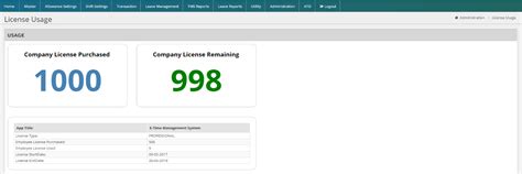 License Usage