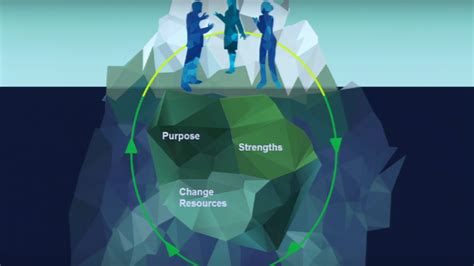 the generative knowledge institute