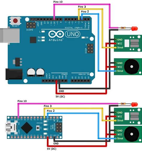 Arduino Internet das Coisas e Computação vestível