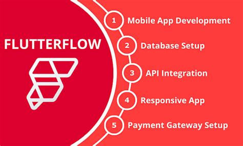 Do Flutterflow Mobile App Development Flutter Flow Flutterflow Expert Firebase By Dgreat11
