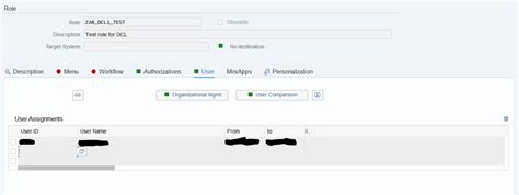 Implementing Dcl With Cds Views And Roles Sap Community