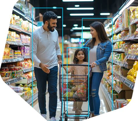 Footfall Counter For Grocery And Supermarkets Xpandretail