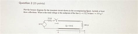 solved question 2 25 points plot the bounce diagram for