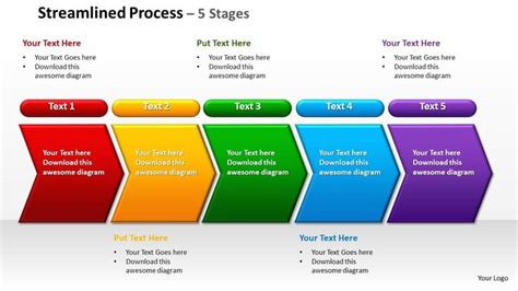 Streamlined Process Diagrams Streamlined Process Diagrams
