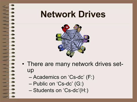 Welcome To The Computer Lab Ppt