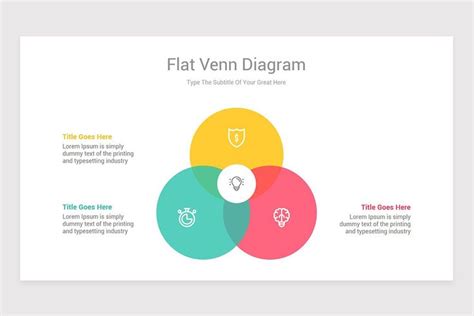 Venn Diagrams PowerPoint Designs