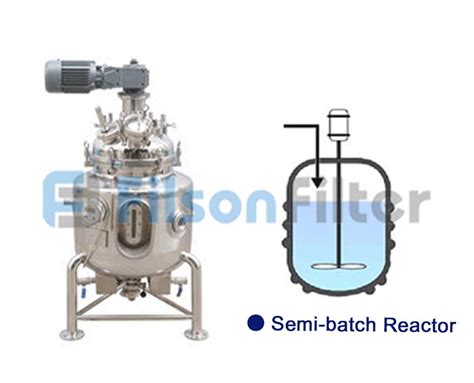 Filson Chemical Reactors Filson Filter