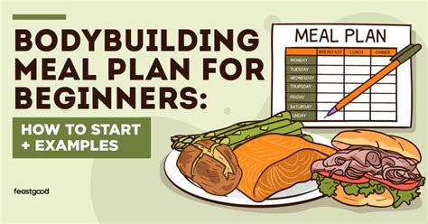 Bodybuilding Meal Plan For Beginners How To Start Examples