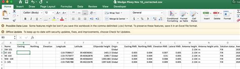Can I Correct A Csv File With Gcps From A Survey Project In Emlid